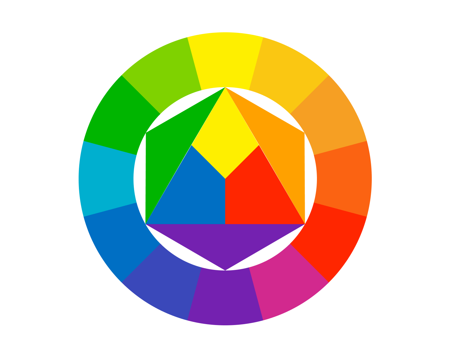 Designing a Brand Identity Book With Swift Publisher for Mac