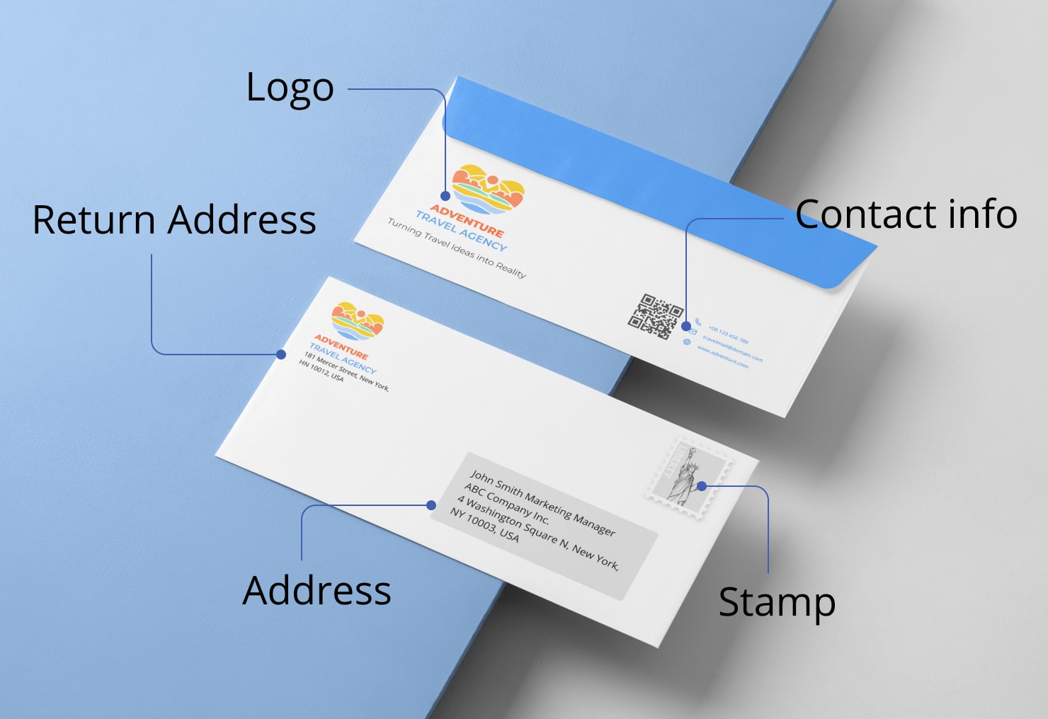 Mastering Envelope Design: A Complete Guide