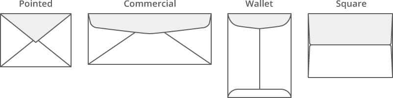 How To Change Font Size On Easy Envelopes Hale Exinglity