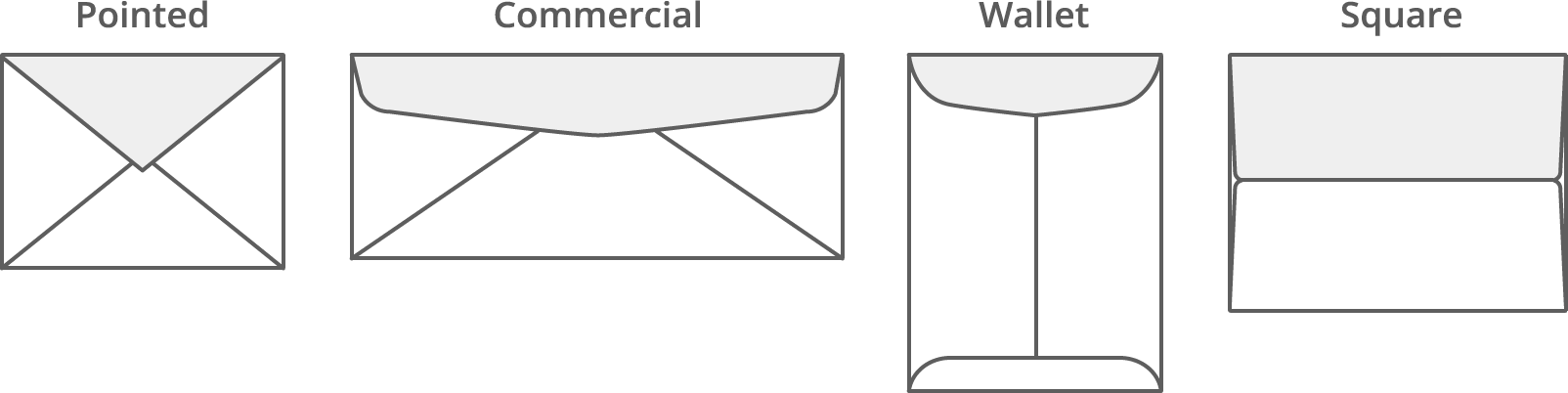Envelope Styles and Sizes | Swift Publisher
