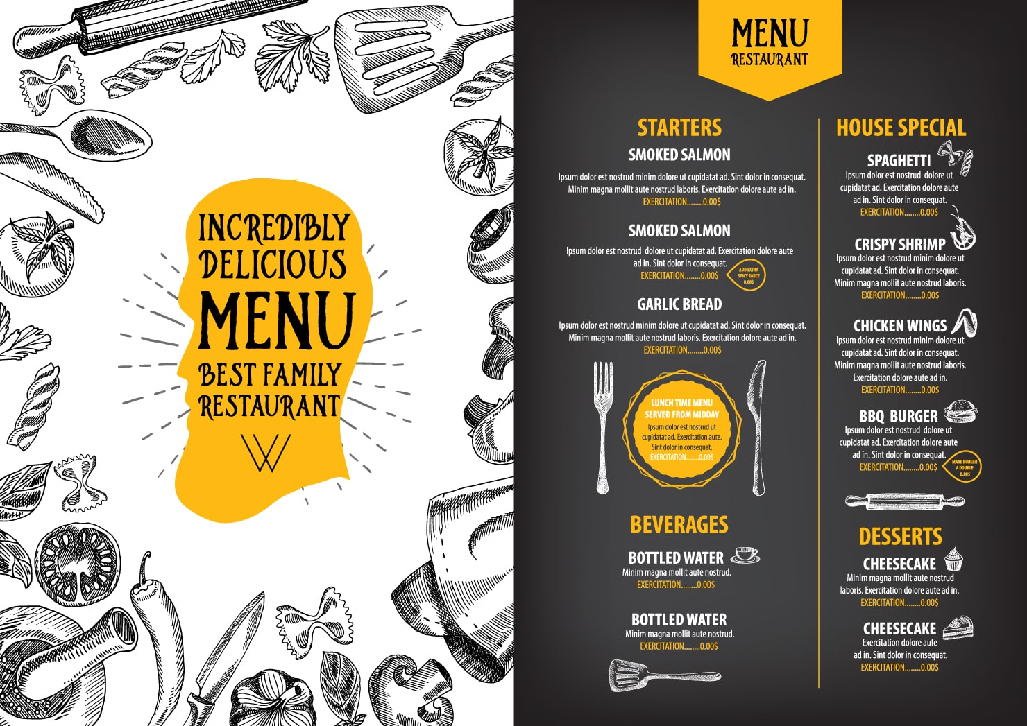 How to Make a Menu for Your Restaurant, Bar or Cafe | Swift Publisher ...