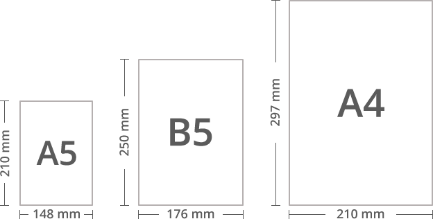 Paper Sizes And Formats The Difference Between A4 And Letter Swift 