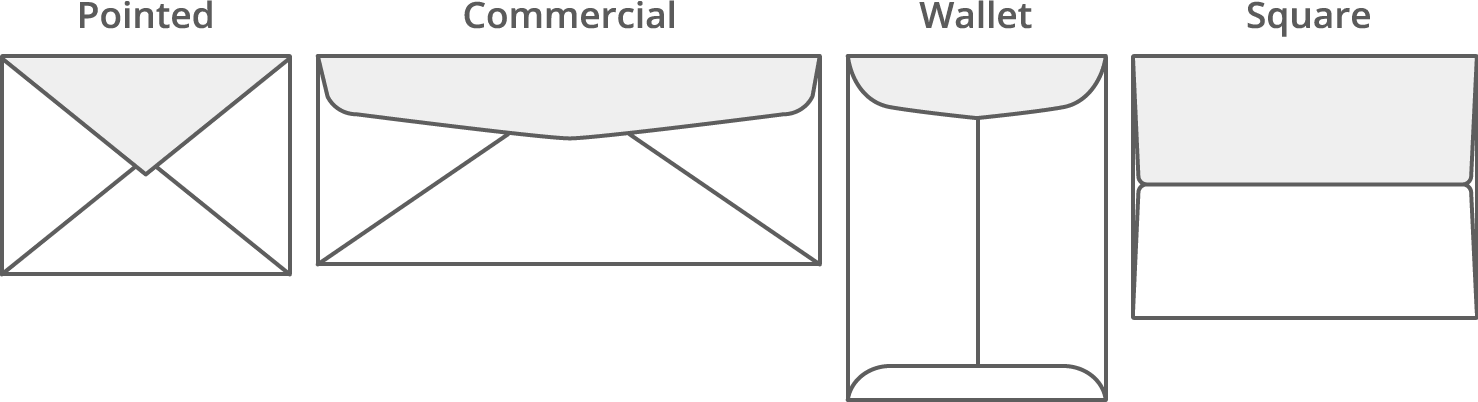 Postal Resources in the Internet | Swift Publisher