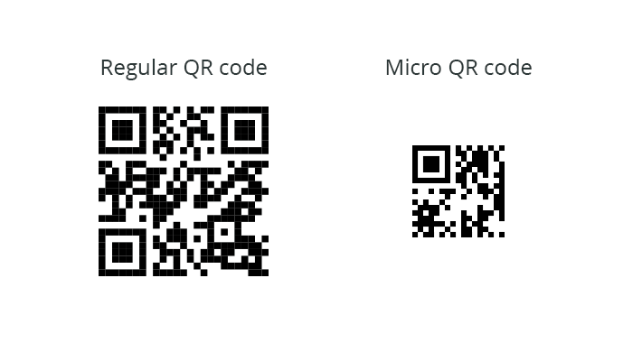 Introduction Guide: What Is a QR Code? | Swift Publisher for Mac